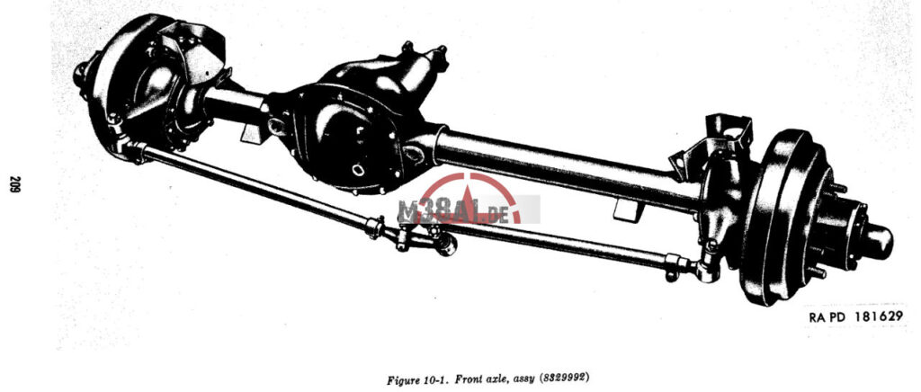 front and rear axle – Willys Jeep M38A1